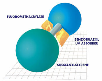 Menicon Z | Products | Professional | Menicon America